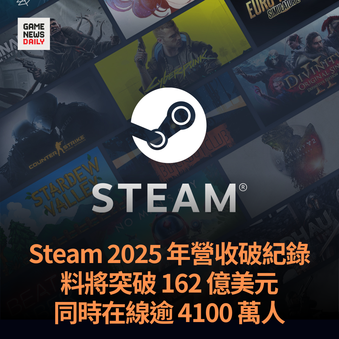 Steam 2025 年營收料將突破 162 億美元 同時在線逾 4100 萬人 - 每日遊戲新聞 GameNewsDaily